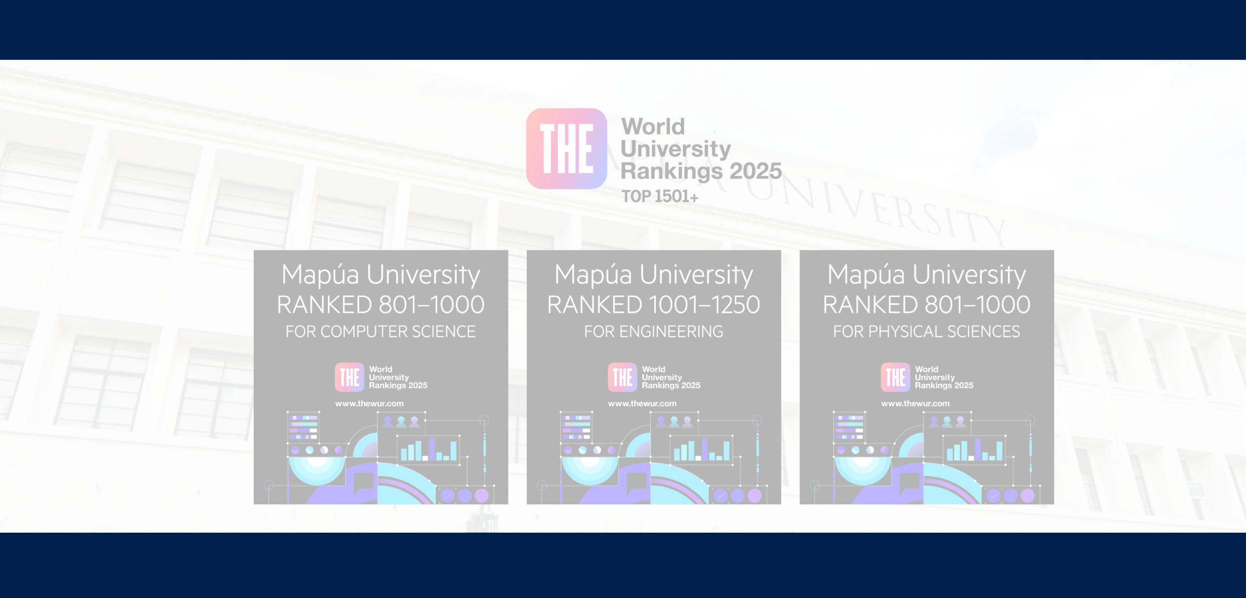 Mapúa Ranked #1 in the Philippines for Engineering, Computer Science ...